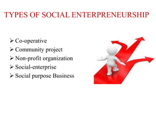 SOCIAL ENTREPRENEURSHIP& ITS IMPACT ON SOCIETY | PPTX