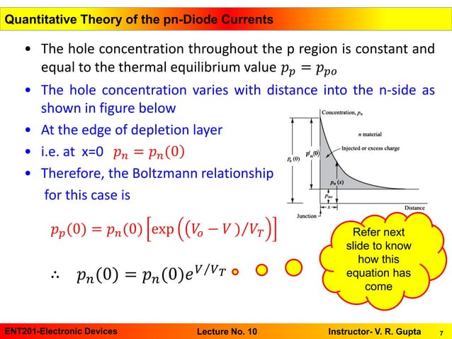 Diode Current Equation | PDF