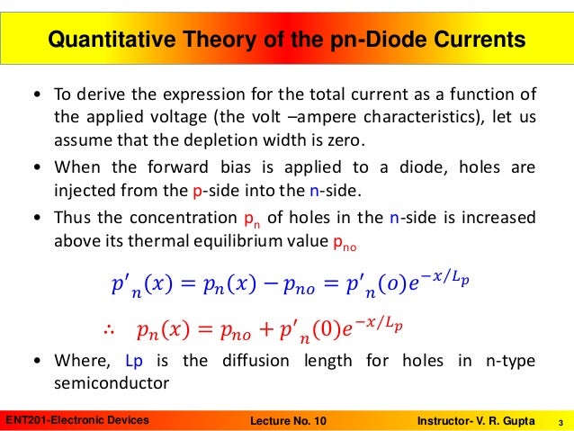 Diode Current Equation