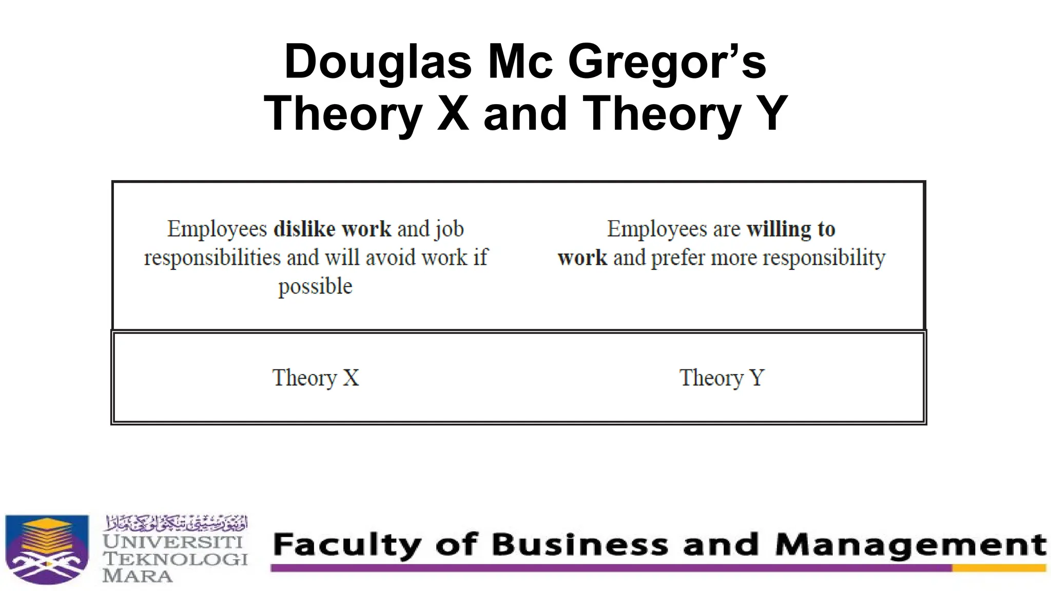 FUNDAMENTALS OF ENTREPRENEURSHIP ENT300 | PPT