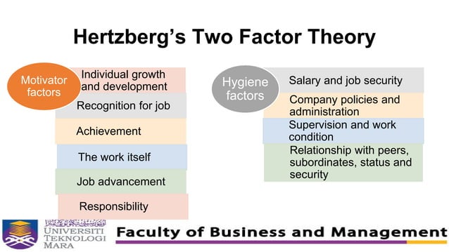 FUNDAMENTALS OF ENTREPRENEURSHIP ENT300 | PPT