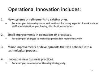 Ent300 module03 | PPTX | Business | Business and Finance