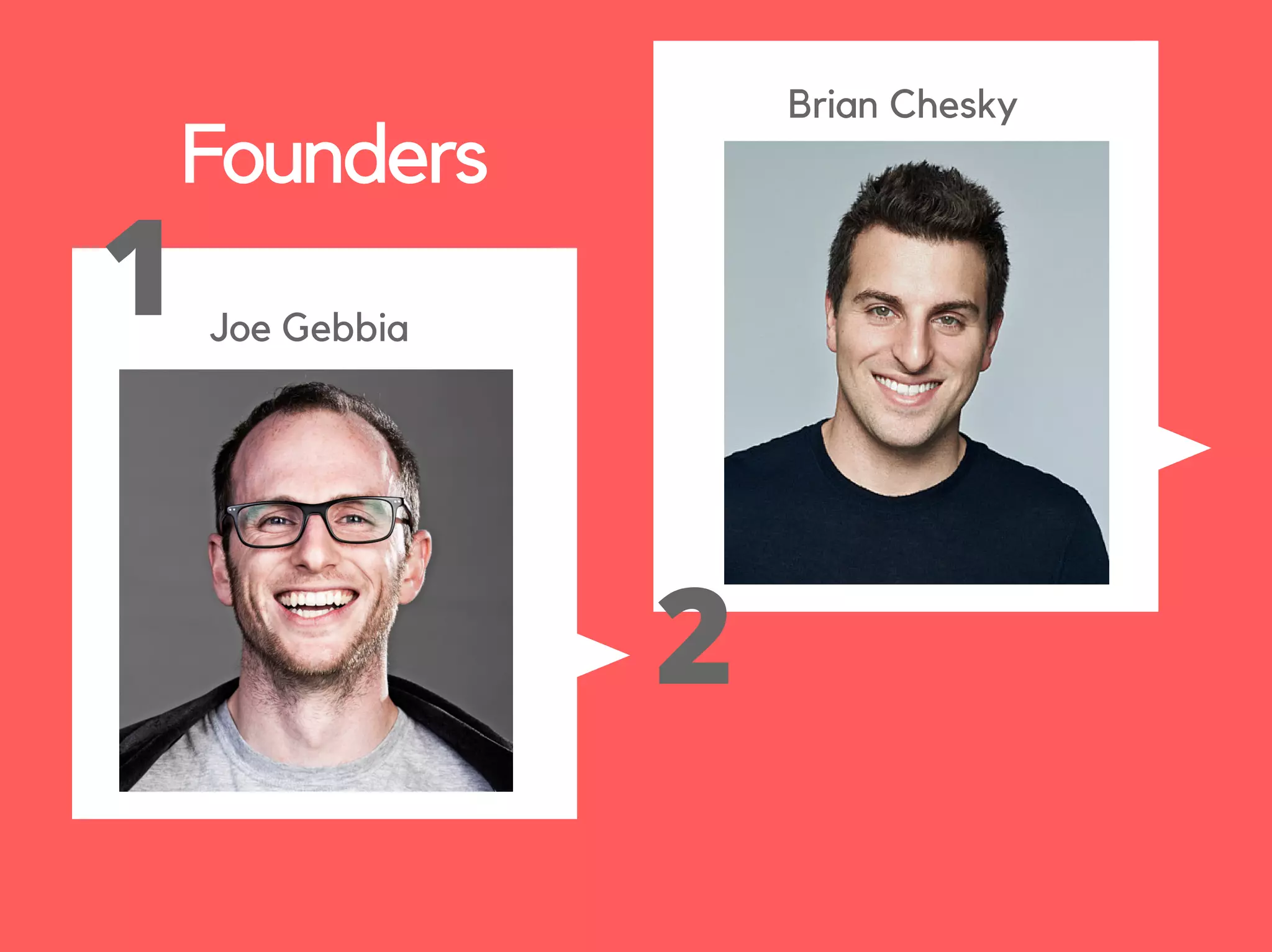 Story behind AirBnB | PDF