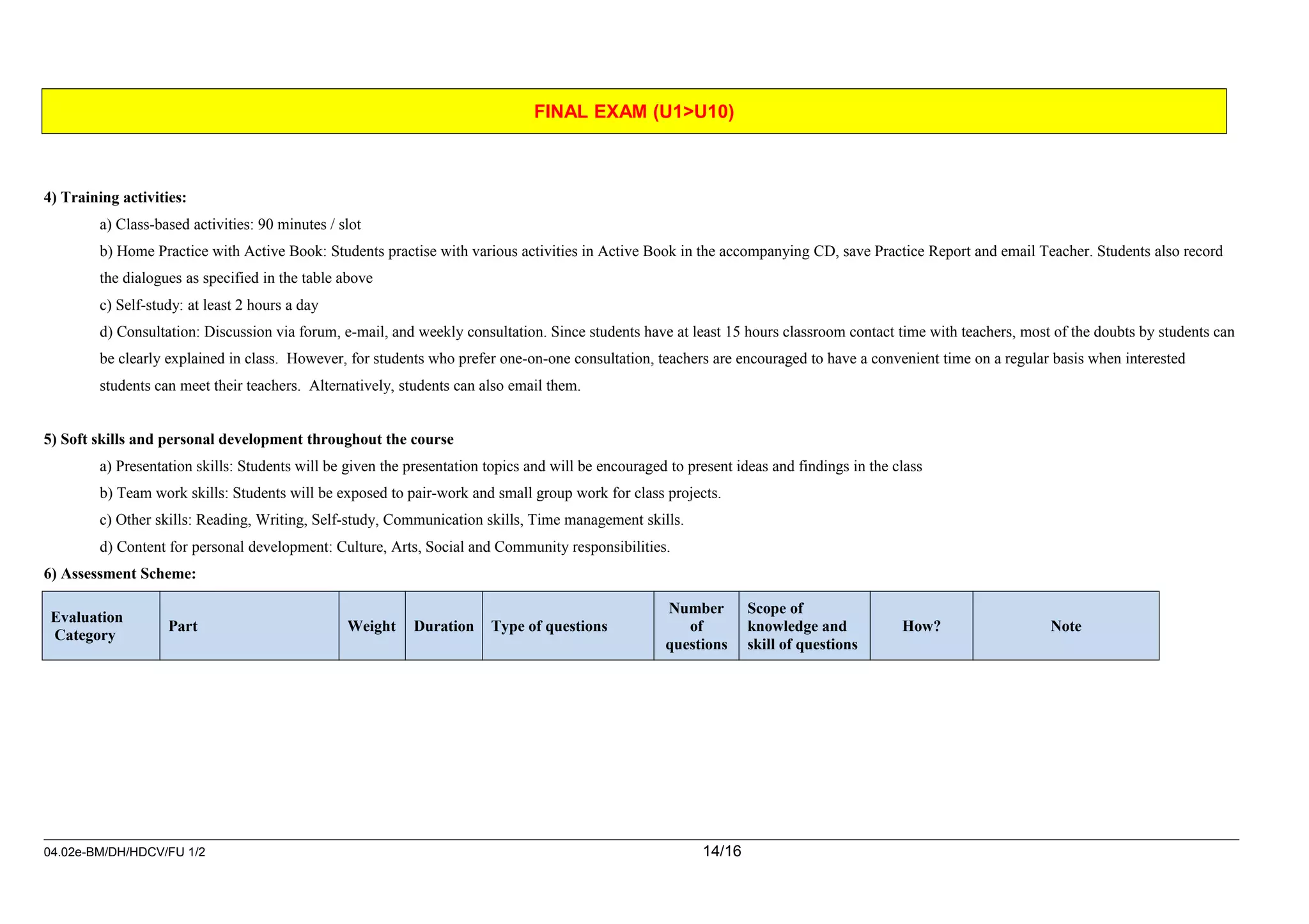 Ent401 course implementation | DOC