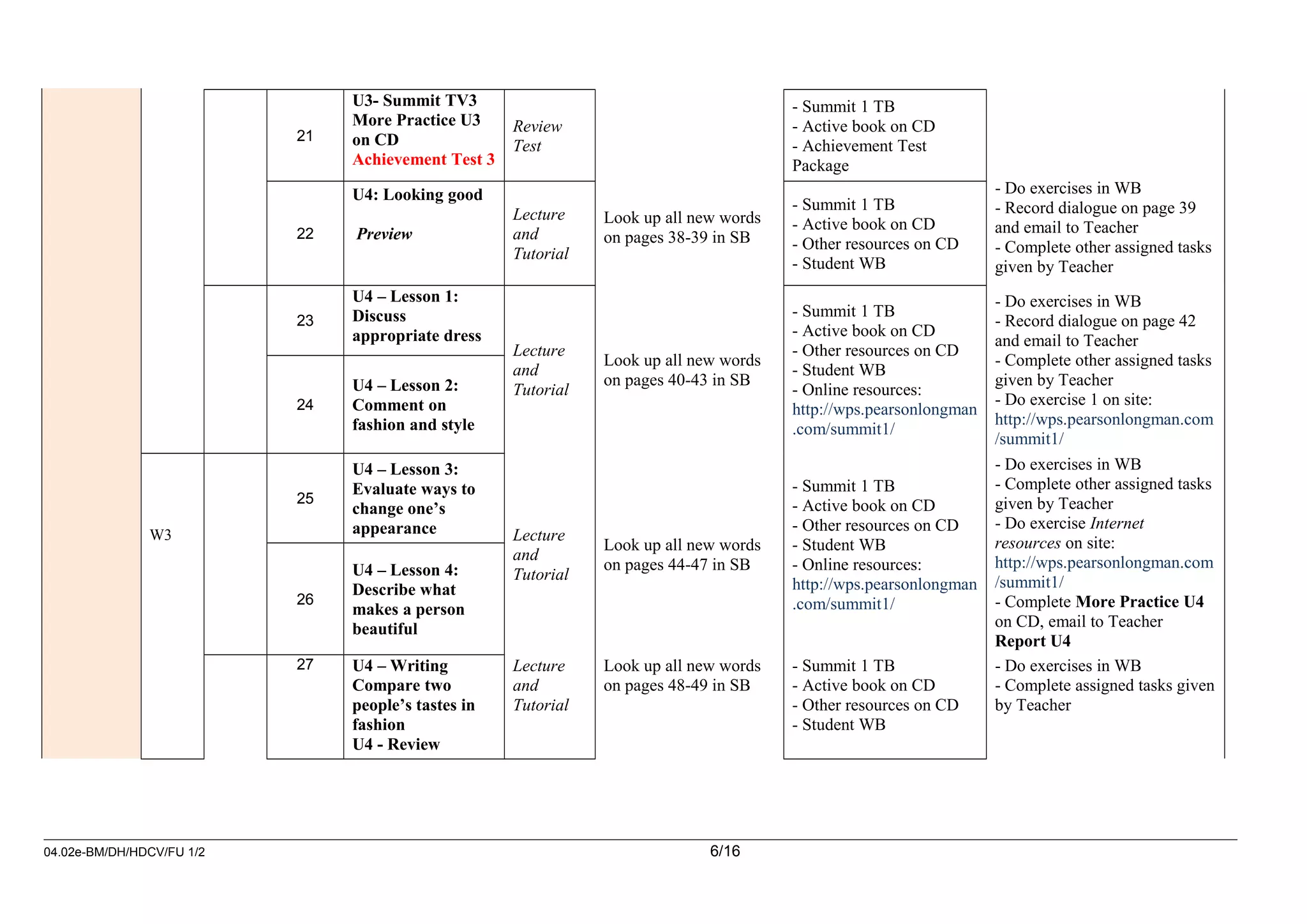 Ent401 course implementation | DOC