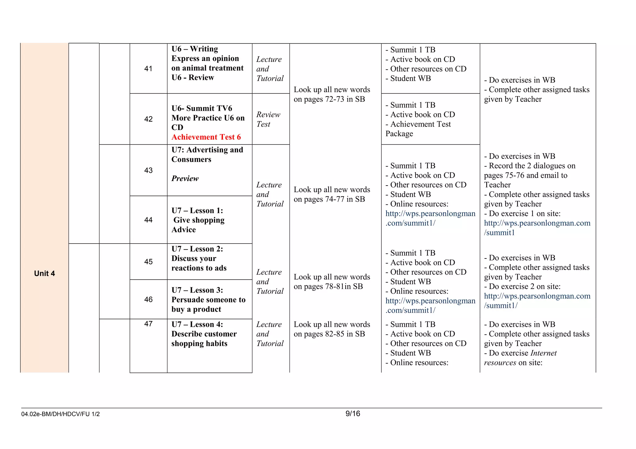 Ent401 course implementation | DOC