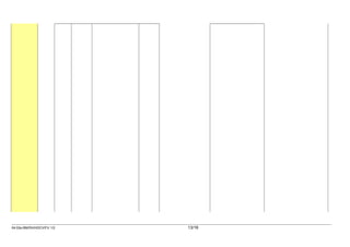 Ent401 course implementation | DOC