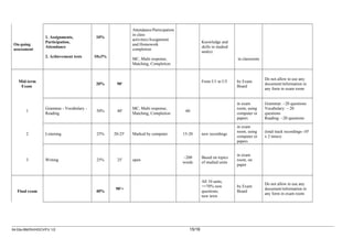 Ent401 course implementation | DOC