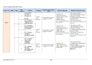 Ent401 course implementation | DOC