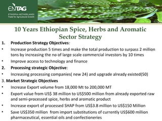 Entag presentation on 4th spice platform meeting | PPT