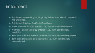 Entailment and presupposition semantics and pragmatics | PDF