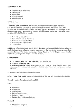 ENT and eye infections Notes.pdf