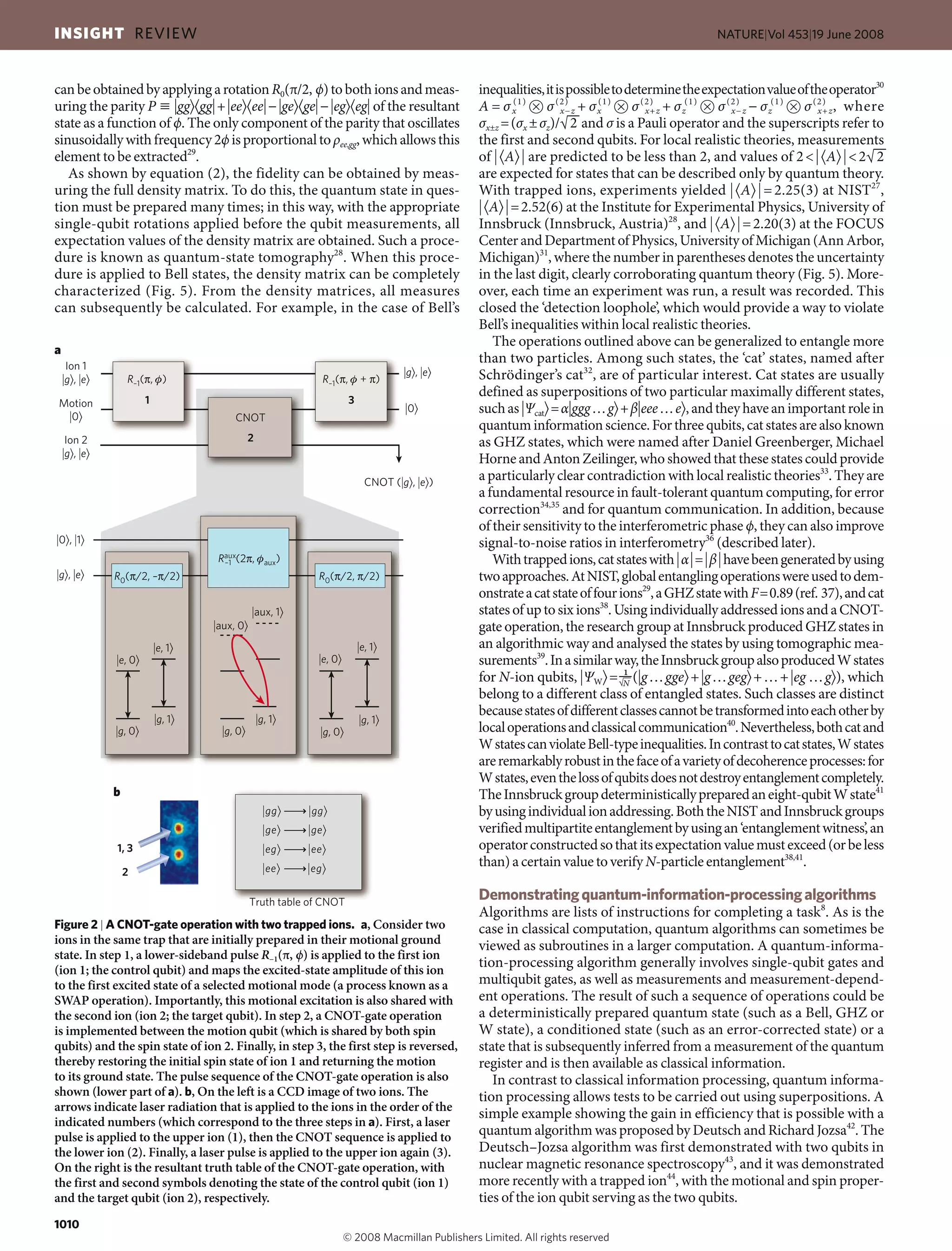 Entangled states of trapped atomic ions | PDF