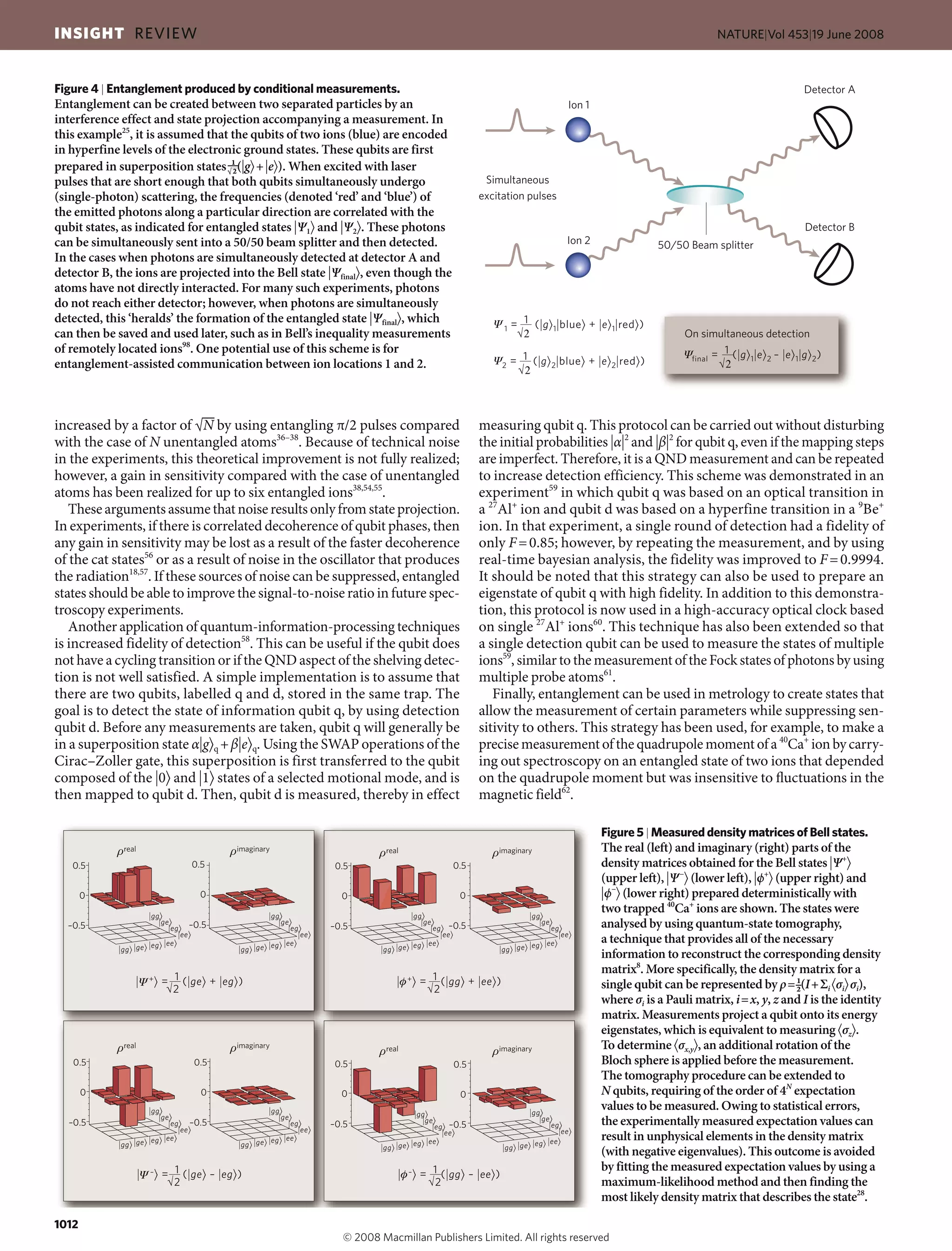 Entangled states of trapped atomic ions | PDF