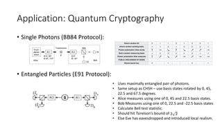 Entanglement and its applications | PPTX | Physics | Science