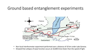 Entanglement and its applications | PPTX | Physics | Science