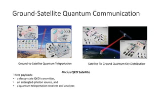 Entanglement and its applications | PPTX | Physics | Science