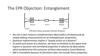 Entanglement and its applications | PPTX
