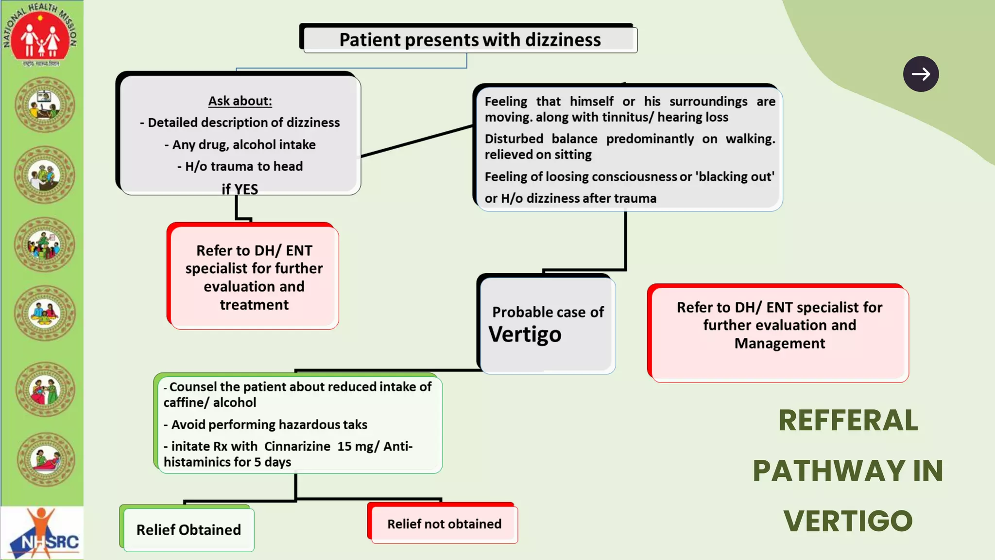 ENT Care for MO- Management of Common Ear Disorders.pdf