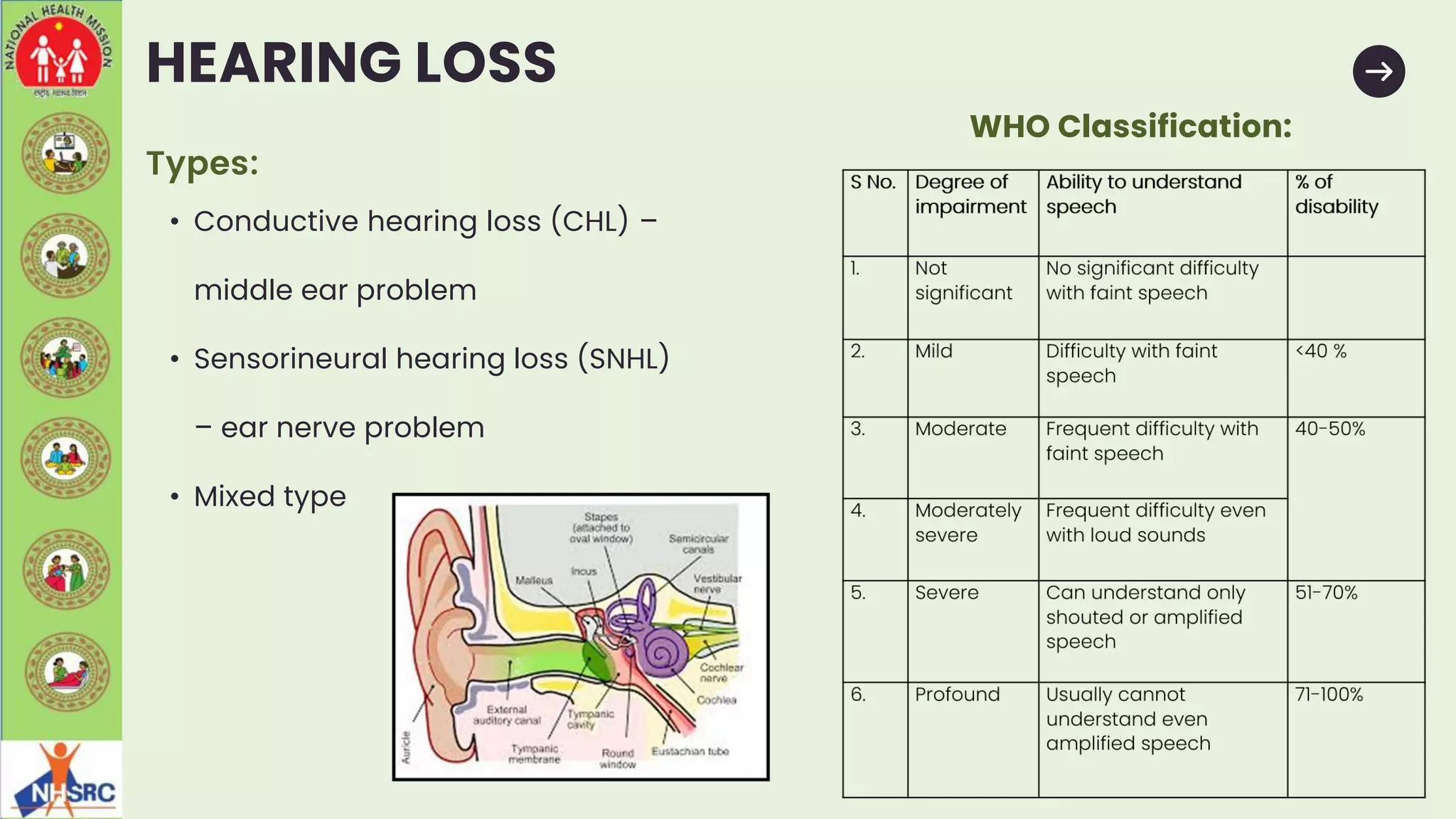 ENT Care for MO- Management of Common Ear Disorders.pdf