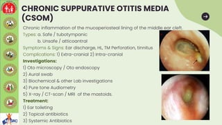 ENT Care for MO- Management of Common Ear Disorders.pdf