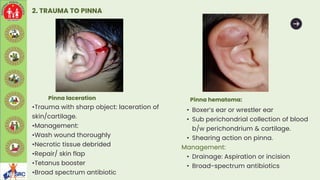 ENT Care for MO- Management of Common Ear Disorders.pdf