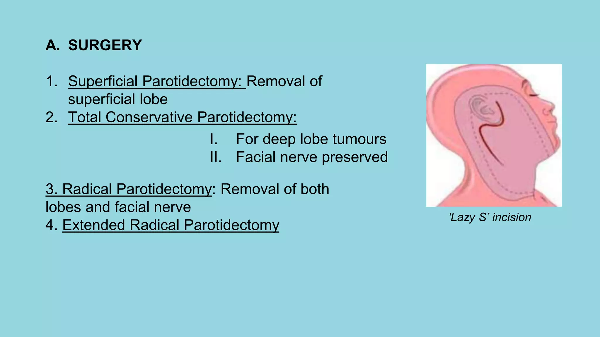 Parotid Gland ( Case and Basic Anatomy) | PPTX
