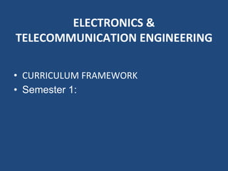 Entc syllabus - MITAOE | PPTX | Undergraduate Education | College Education