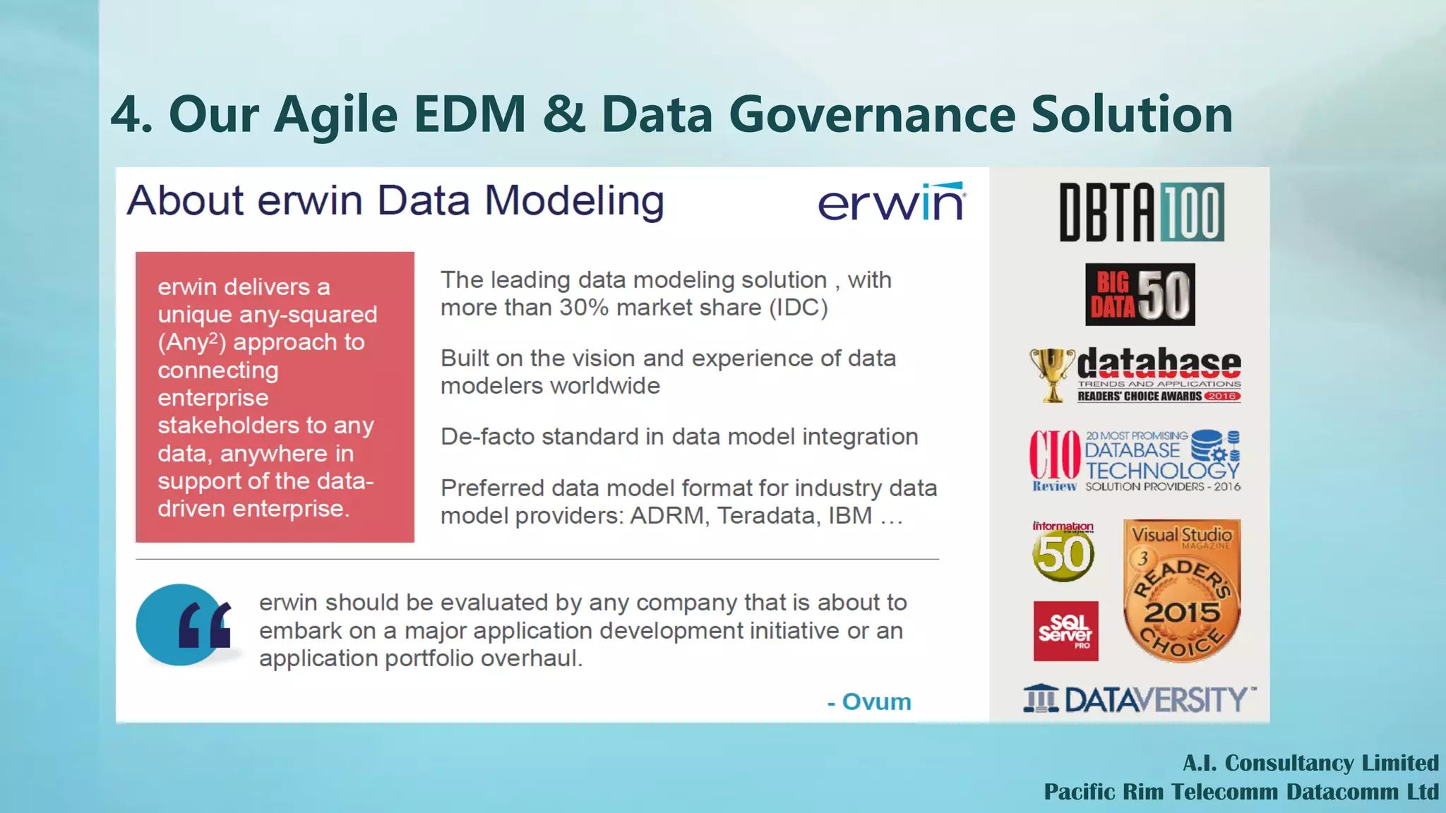 Agile Enterprise Data Model & Data Management Solution | PPT
