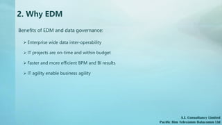 Agile Enterprise Data Model & Data Management Solution | PPT