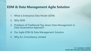 Ent data model v8 | PDF