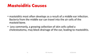 Ent disorders | PPTX