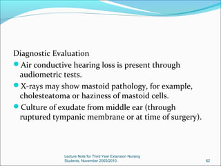 Ear,Nose and throat Disorders... | PPT