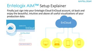 Entelogix Brochure- SMART SOLUTIONS | PPT