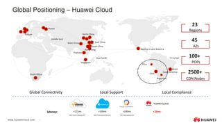 Entel SAP on Huawei Cloud.pdf