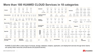 Entel SAP on Huawei Cloud.pdf