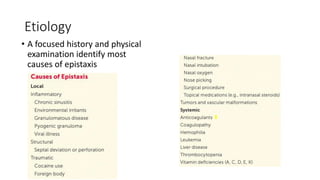 ent emergencies.pptx