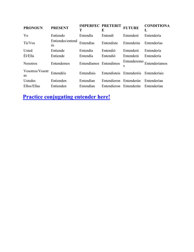 Entender vs Comprender | PDF