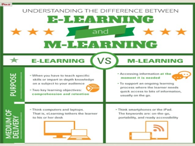 Entendiendo la diferencia entre e learning y m-learning