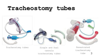 A detailed view of ENT Equipements with thier uses.pptx