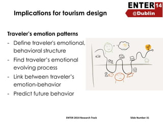 Measuring Emotions in Real Time: Implications for Tourism Design | PPT