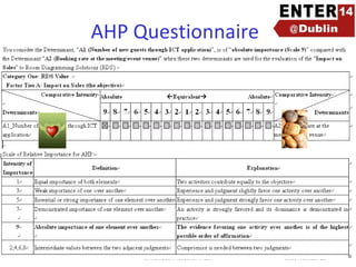 Prioritisation of Key Performance Indicators in an Evaluation Framework ...