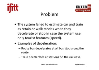 Transportation Mode Annotation of Tourist GPS Trajectories under ...