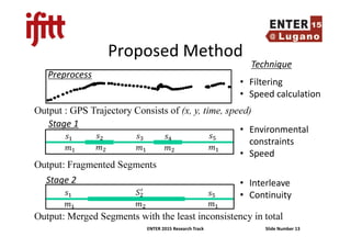 Transportation Mode Annotation of Tourist GPS Trajectories under ...