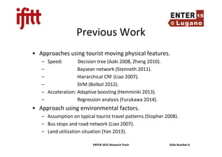 Transportation Mode Annotation of Tourist GPS Trajectories under ...