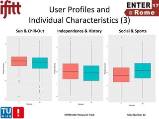 Travellers and Their Joint Characteristics Within the Seven-Factor ...