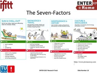 Travellers and Their Joint Characteristics Within the Seven-Factor ...