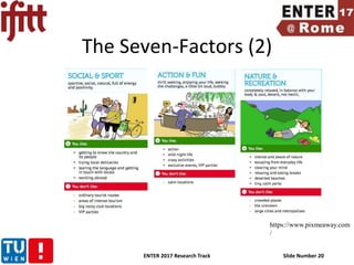 Travellers and Their Joint Characteristics Within the Seven-Factor ...