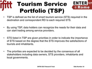 Tourism Service Portfolio | PPTX