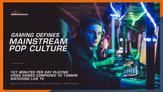 DREAMHACK: THE STORY BEHIND DREAMHACK | PDF